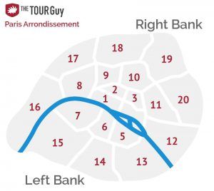 Paris' Right Bank, Left Bank, and Arrondissements Explained
